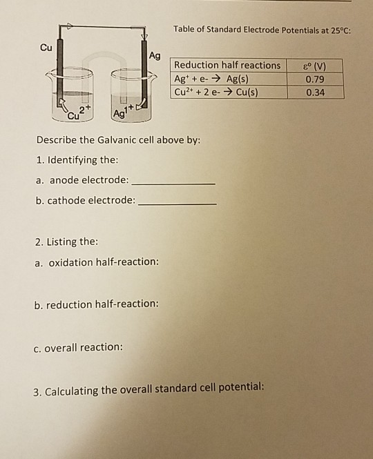 Solved Table of Standard Electrode Potentials at 25°C: Cu Ag | Chegg.com