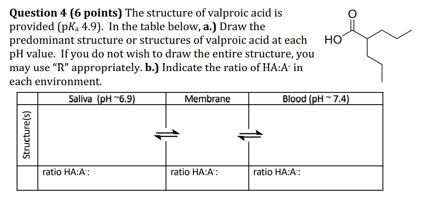 Solved Question 4 (6 points) The structure of valproic acid | Chegg.com