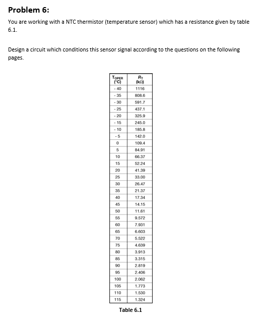 Problem 6: You are working with a NTC thermistor | Chegg.com