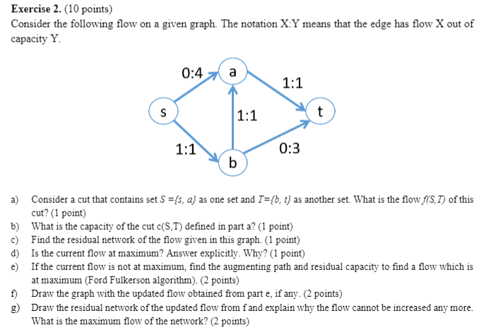 Solved Exercise 2. (10 points) Consider the following flow | Chegg.com