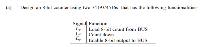 Solved (a) ﻿Design an 8-bit counter using two 74193/4516s | Chegg.com