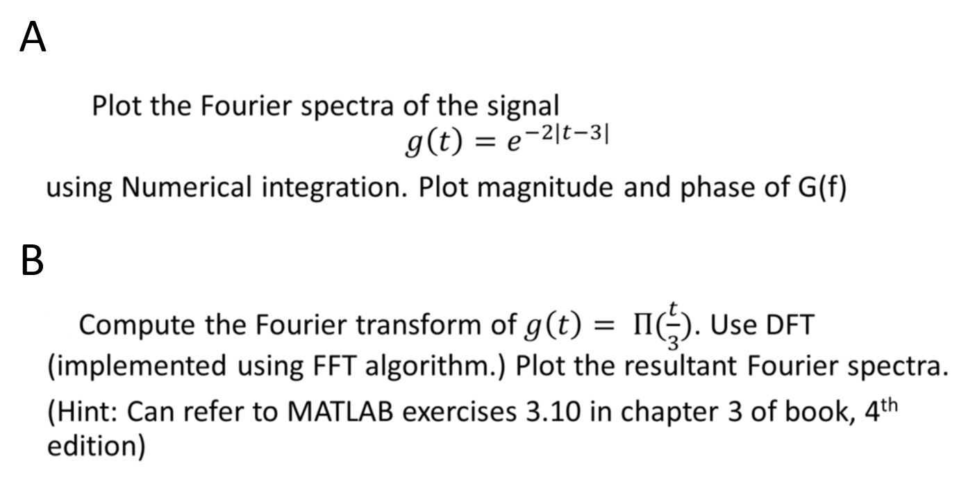Solved A Plot the Fourier spectra of the signal g(t) = | Chegg.com