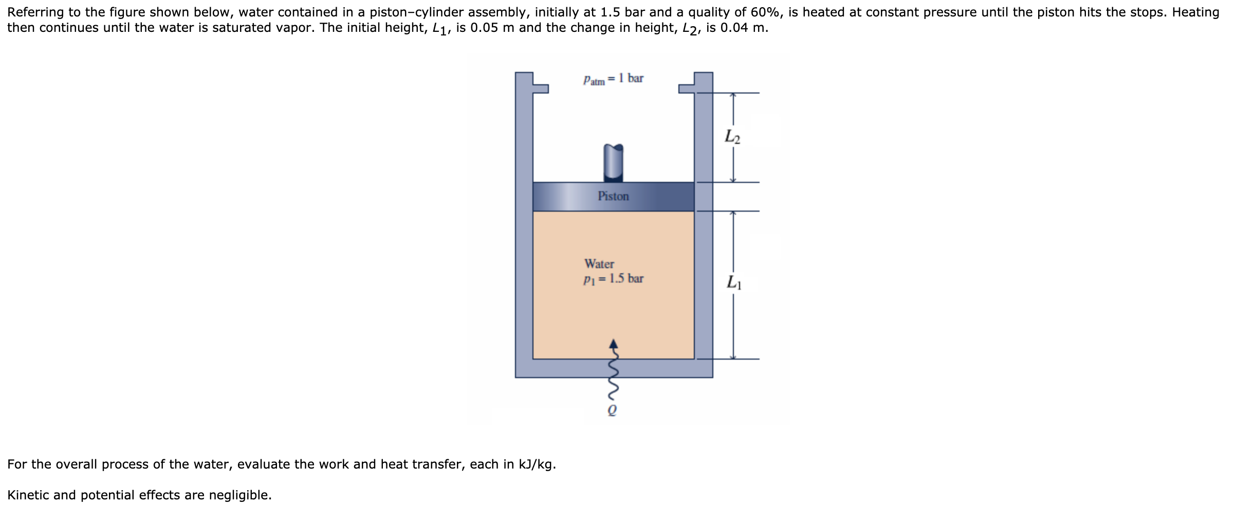 Solved: Referring To The Figure Shown Below, Water Contain... | Chegg.com