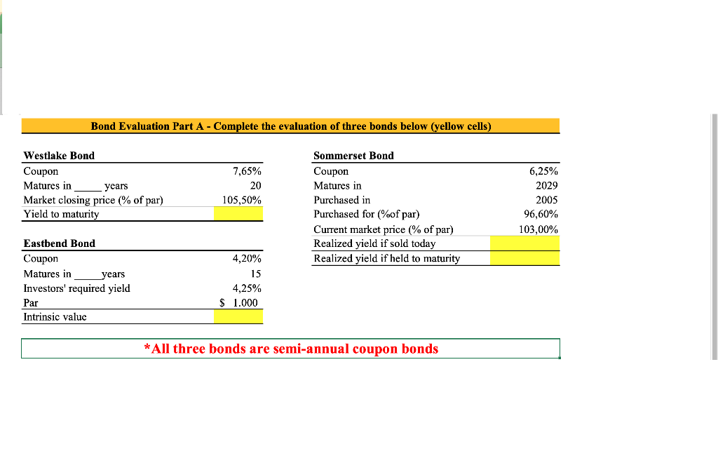 Solved ∗ All three bonds are semi-annual coupon bonds | Chegg.com