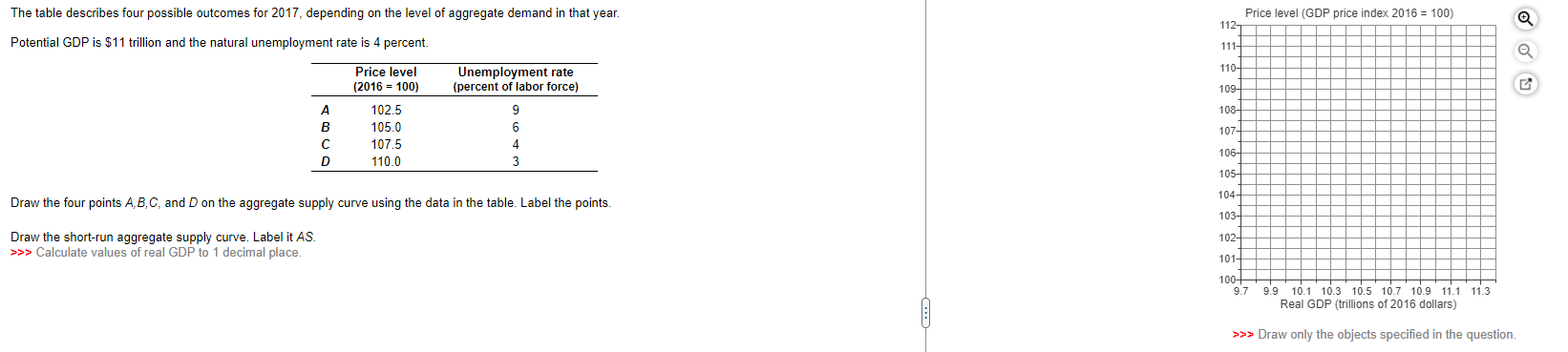 Solved The table describes four possible outcomes for 2017, | Chegg.com