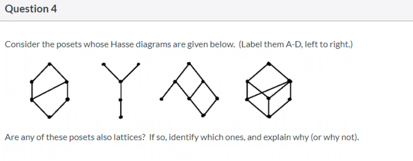 Solved Question 4 Consider the posets whose Hasse diagrams | Chegg.com