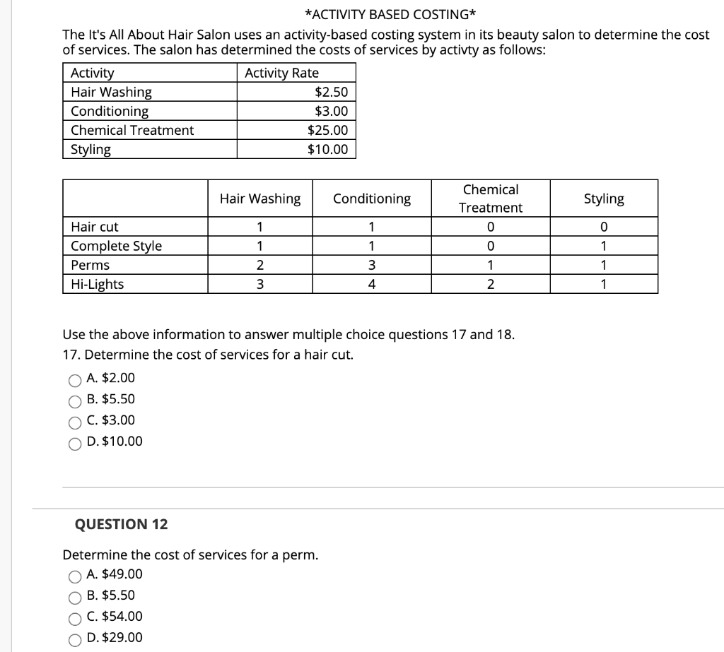 Solved *ACTIVITY BASED COSTING* The It's All About Hair | Chegg.com