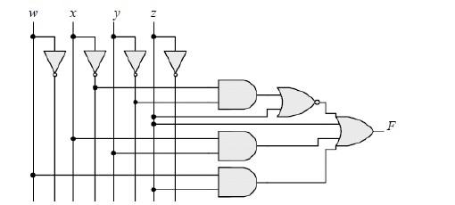 Solved Given the circuit below, a) Get logic function b) | Chegg.com