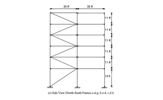 Problem: Consider the 6-story building shown below. | Chegg.com