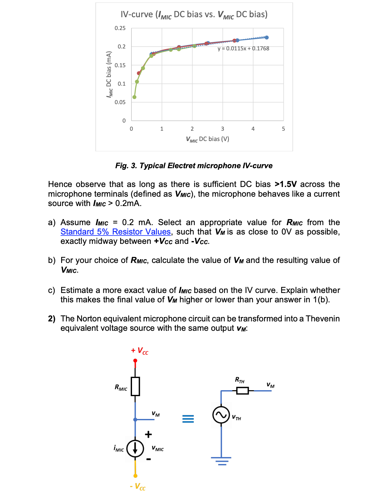 Solved Fig. 6. Setup of OPA344 for amplifying Mic input vM. | Chegg.com