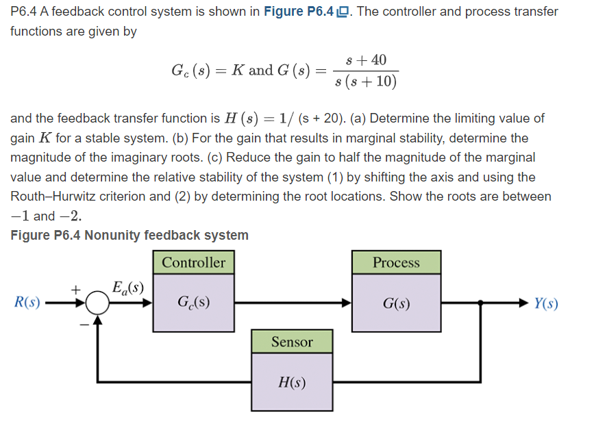 Solved P6.4 A feedback control system is shown in Figure | Chegg.com