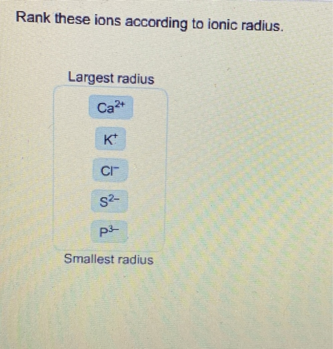 Solved Rank these ions according to ionic radius. Largest | Chegg.com