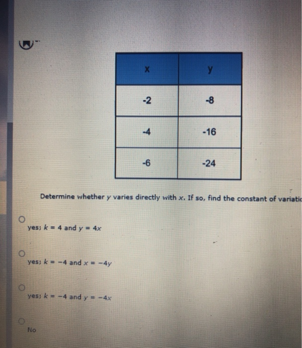 Solved determine whether y varies directly with x. If so, | Chegg.com