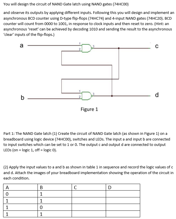 Solved (1) Create the circuit of NAND Gate latch (as shown | Chegg.com