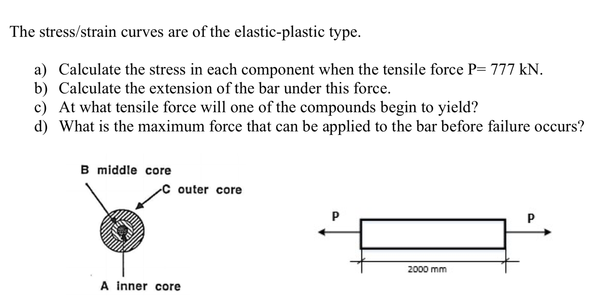 Solved A compound bar, 2.0 m long is made up of three | Chegg.com