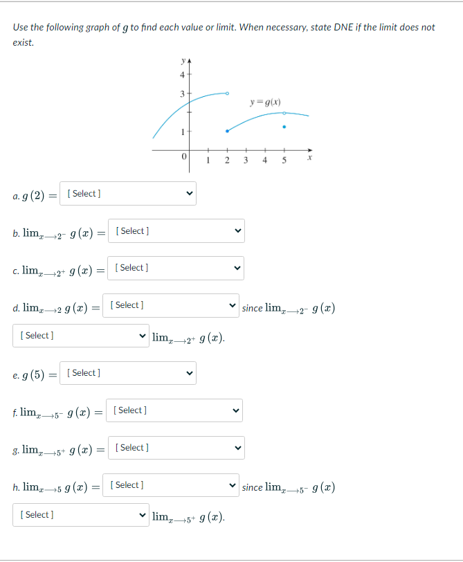 Solved Use the following graph of g to find each value or | Chegg.com