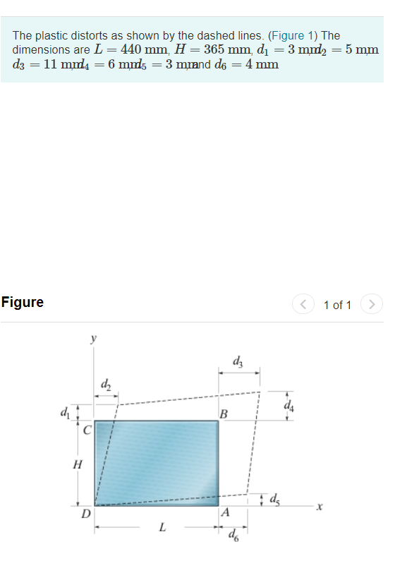 Solved The plastic distorts as shown by the dashed lines. | Chegg.com