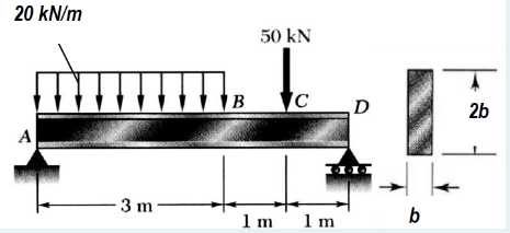 Solved What is the value of the Maximum Bending Moment in | Chegg.com
