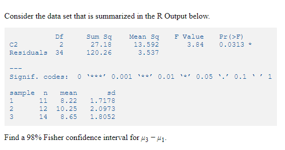 Solved Consider the data set that is summarized in the R | Chegg.com