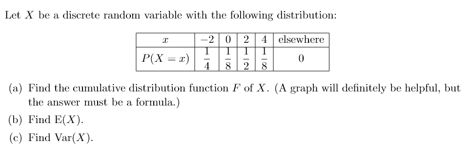Solved Let X be a discrete random variable with the | Chegg.com
