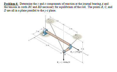 Solved Instructions: In previous labs, you leamed how to | Chegg.com