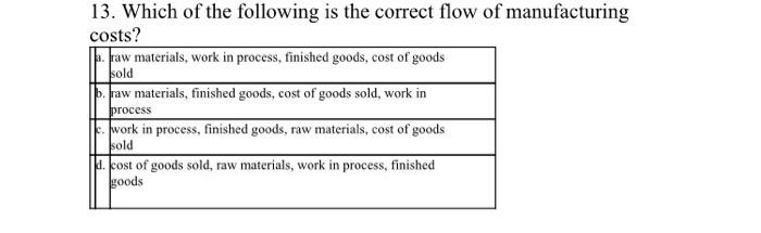 Solved 13. Which of the following is the correct flow of | Chegg.com