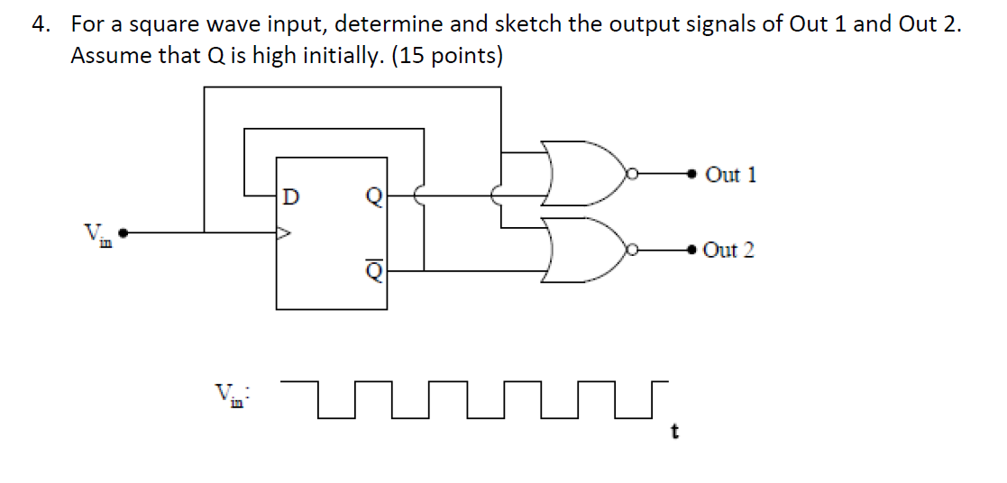 Solved 4. For a square wave input, determine and sketch the | Chegg.com