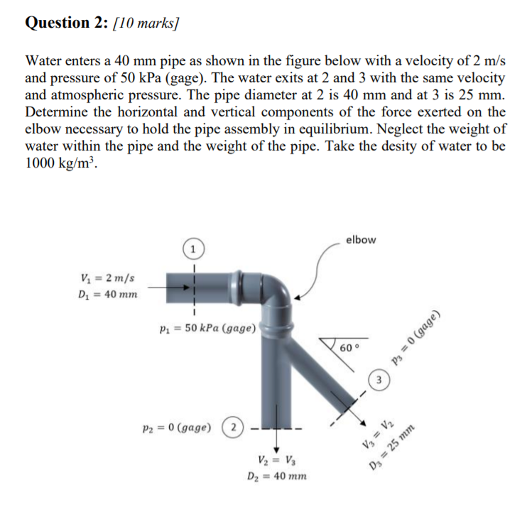 Solved Question 2: [10 marks] Water enters a 40 mm pipe as | Chegg.com