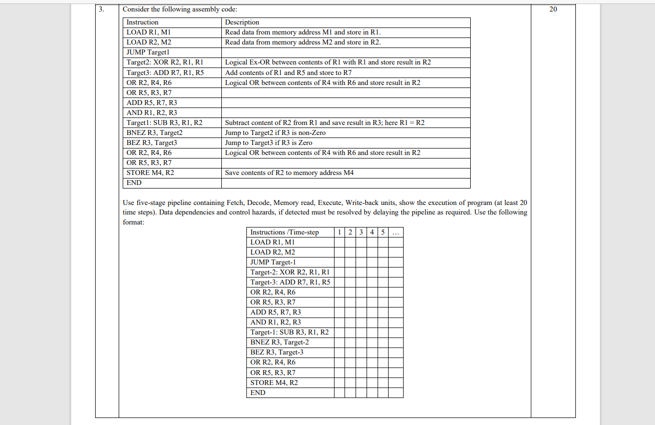 Solved Subject - Computer Organization and Architecture | Chegg.com