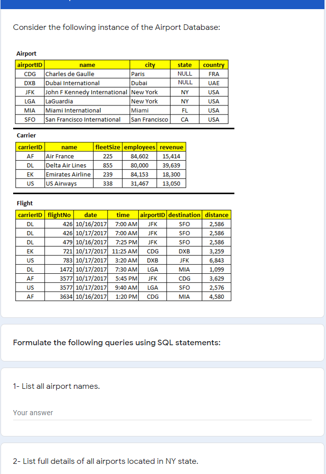 Solved Must be done using SQL statements. Please write clear | Chegg.com