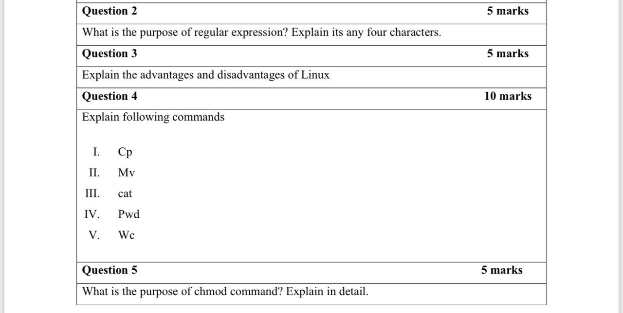 Solved \begin{tabular}{|l|l|} \hline Question 2 & 5 marks \\ | Chegg.com