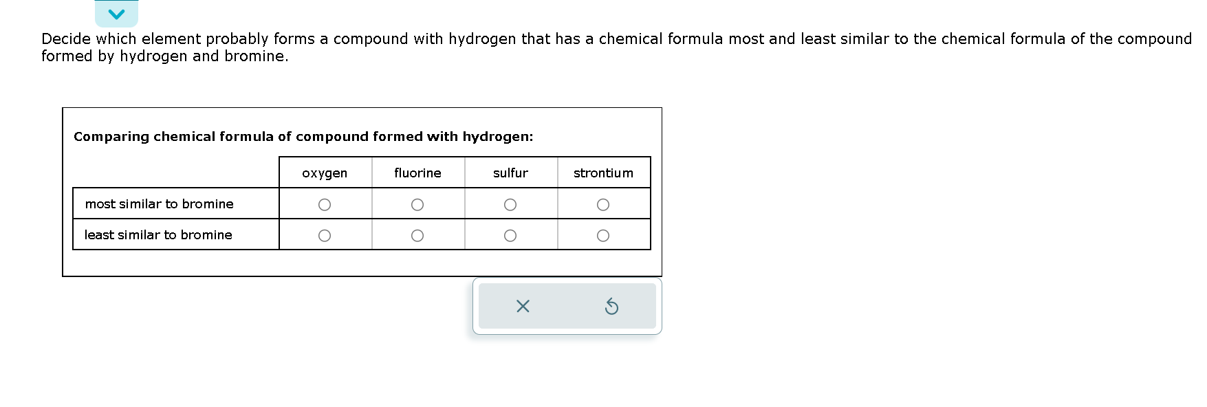 Solved Decide which element probably forms a compound with | Chegg.com