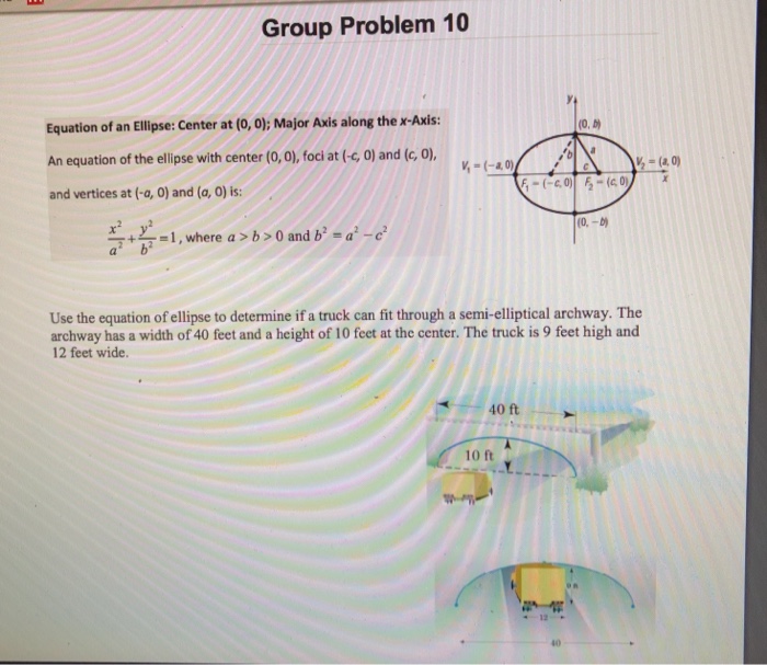 Solved Group Problem 10 Equation of an Ellipse: Center at | Chegg.com