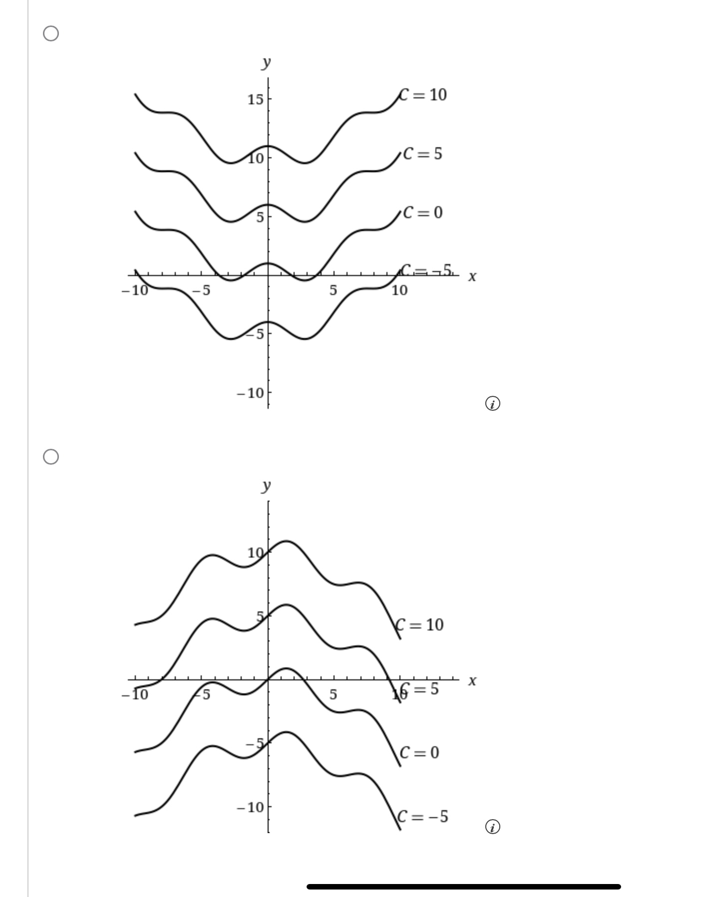 Solved A graphing calculator is recommended. Find the | Chegg.com
