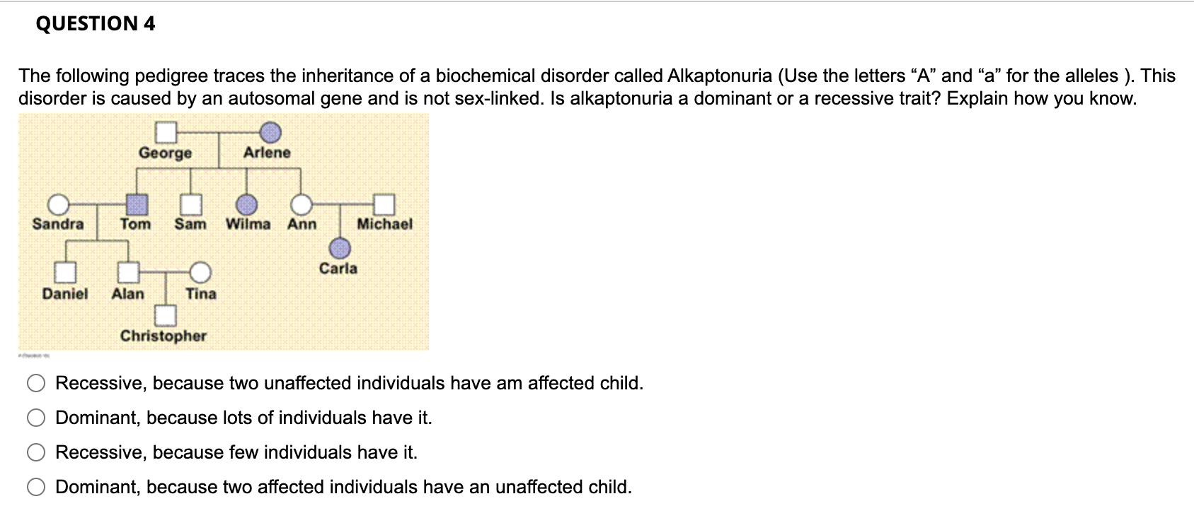 Solved The following pedigree traces the inheritance of a | Chegg.com