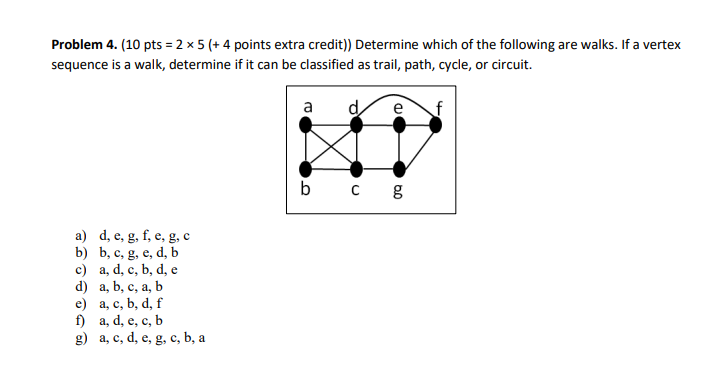 Solved Problem 4. (10 pts = 2 x 5 (+4 points extra credit)) | Chegg.com