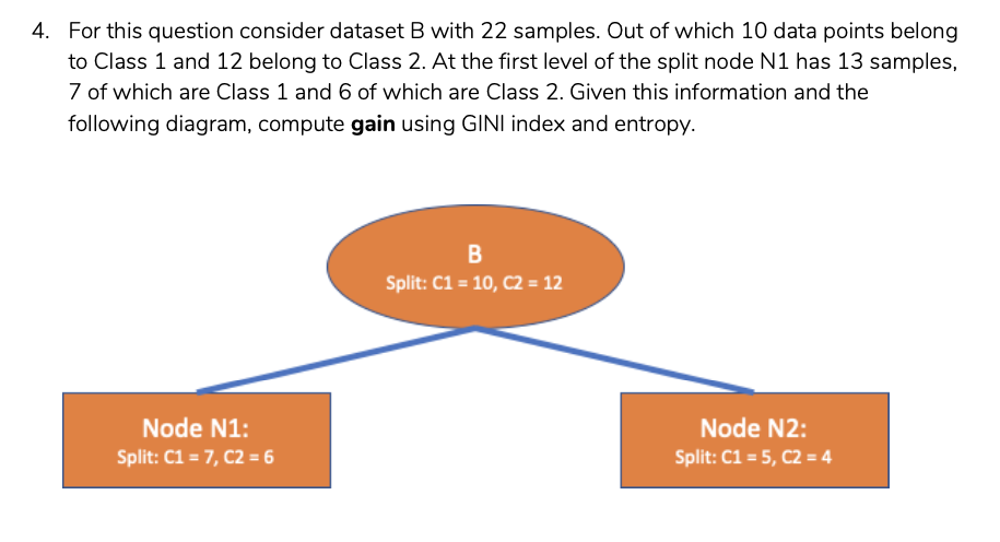 (Solved) : 4 Question Consider Dataset B 22 Samples 10 Data Points ... (Solved) : 4 Question Consider Dataset B 22 Samples 10 Data Points ...