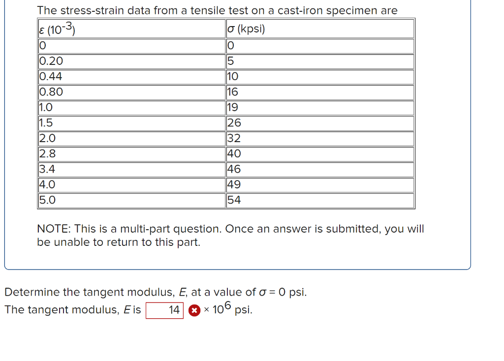 Solved NOTE: This is a multi-part question. Once an answer | Chegg.com