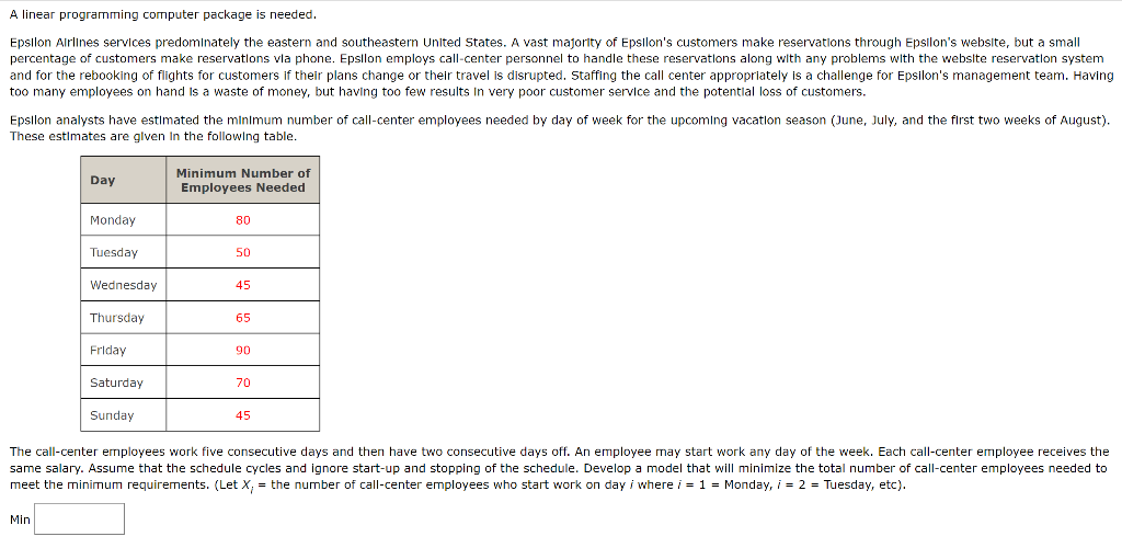 Solved A linear programming computer package is needed. | Chegg.com