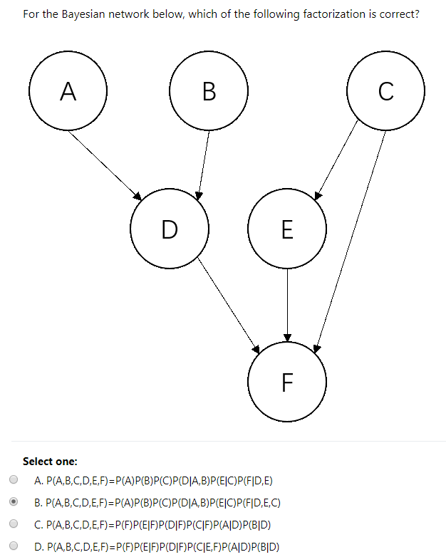 Solved For the Bayesian network below, which of the | Chegg.com
