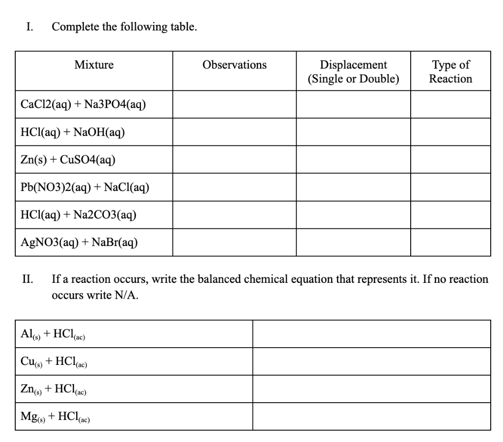 Solved I. Complete the following table. II. If a reaction | Chegg.com