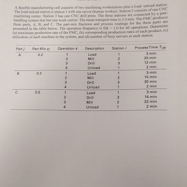 Solved A flexible manufacturing cell consists of two | Chegg.com
