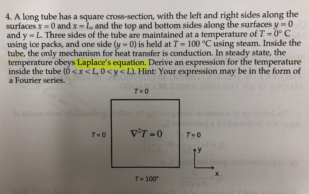 Solved 4. A long tube has a square cross-section, with the | Chegg.com