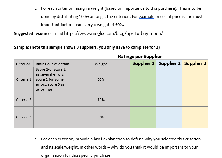 Solved Part 2: Supplier Evaluation Process Hondo Canada is | Chegg.com