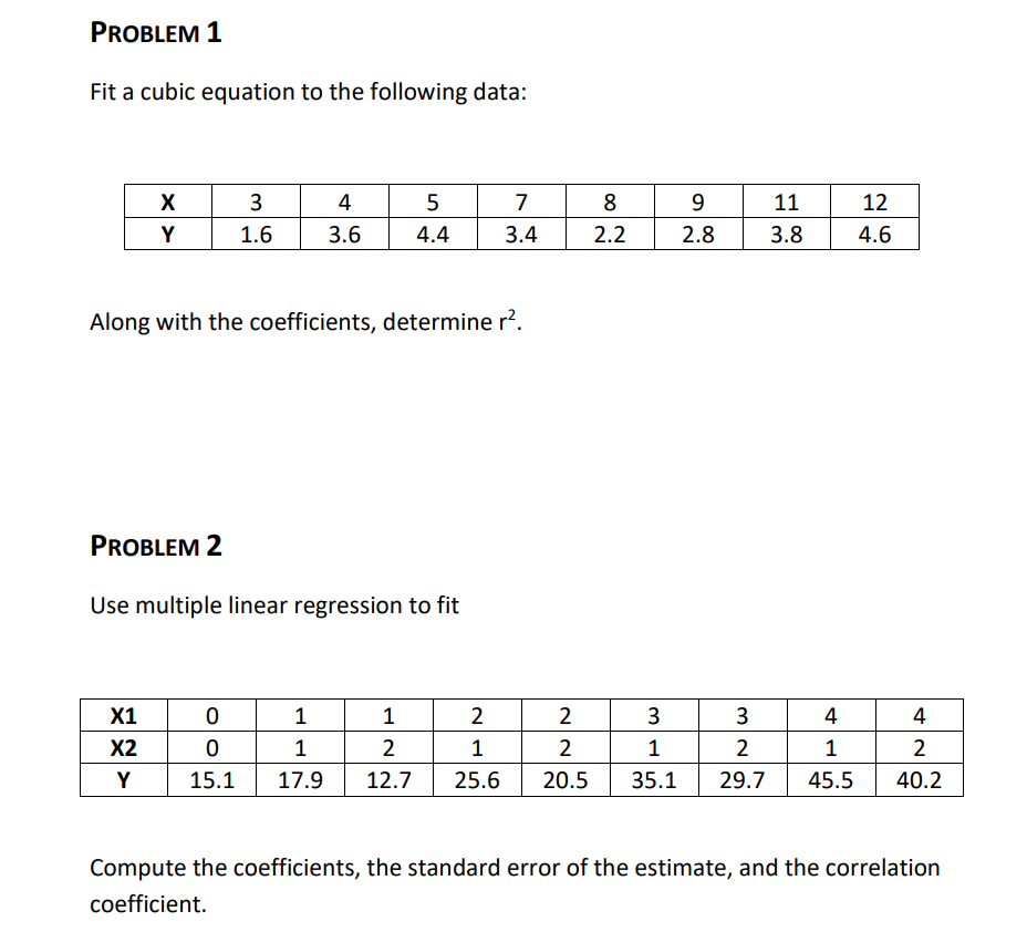Solved PROBLEM 1 Fit a cubic equation to the following data: | Chegg.com