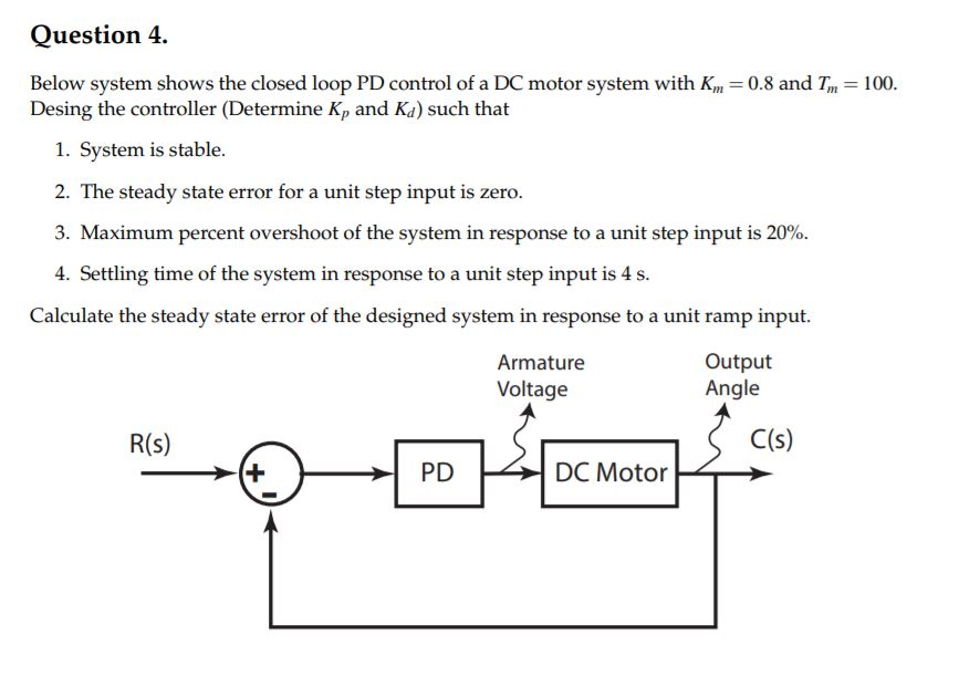 Solved Question 4. Below system shows the closed loop PD | Chegg.com