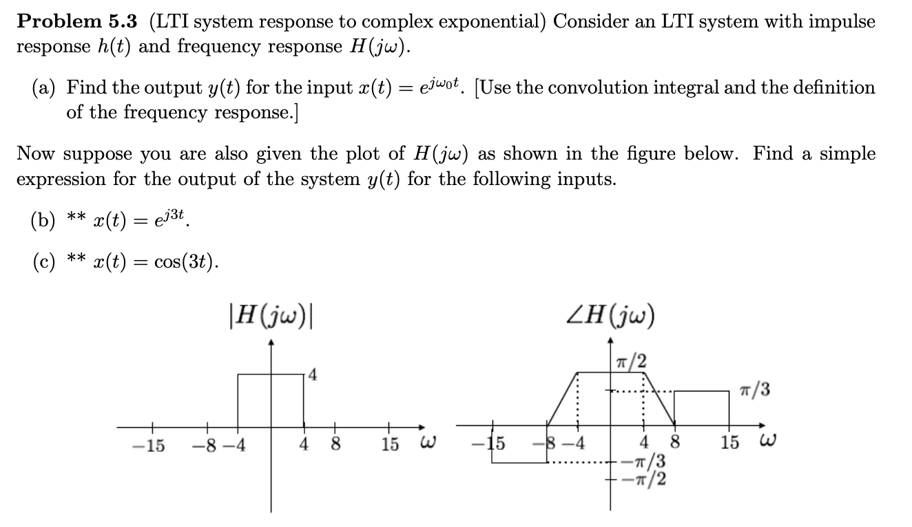 Solved Problem 5.3 (LTI system response to complex | Chegg.com