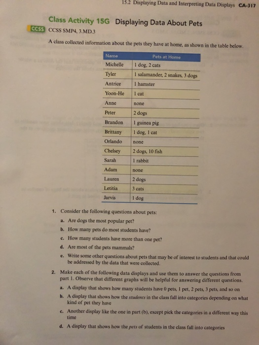 Solved 13.2 Displaying Data and Interpreting Data Displays | Chegg.com