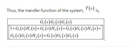 FIGURE P5.10Thus, the transfer function of the | Chegg.com