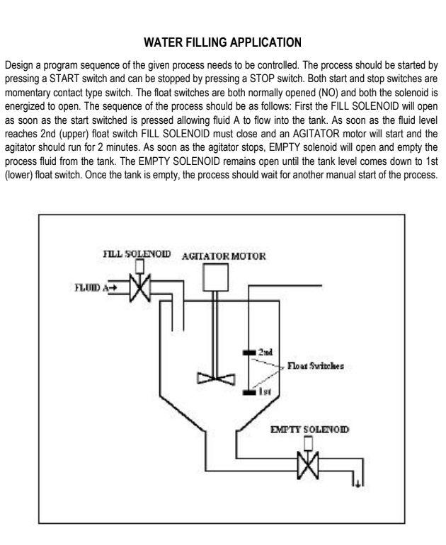 Solved WATER FILLING APPLICATION Design a program sequence | Chegg.com